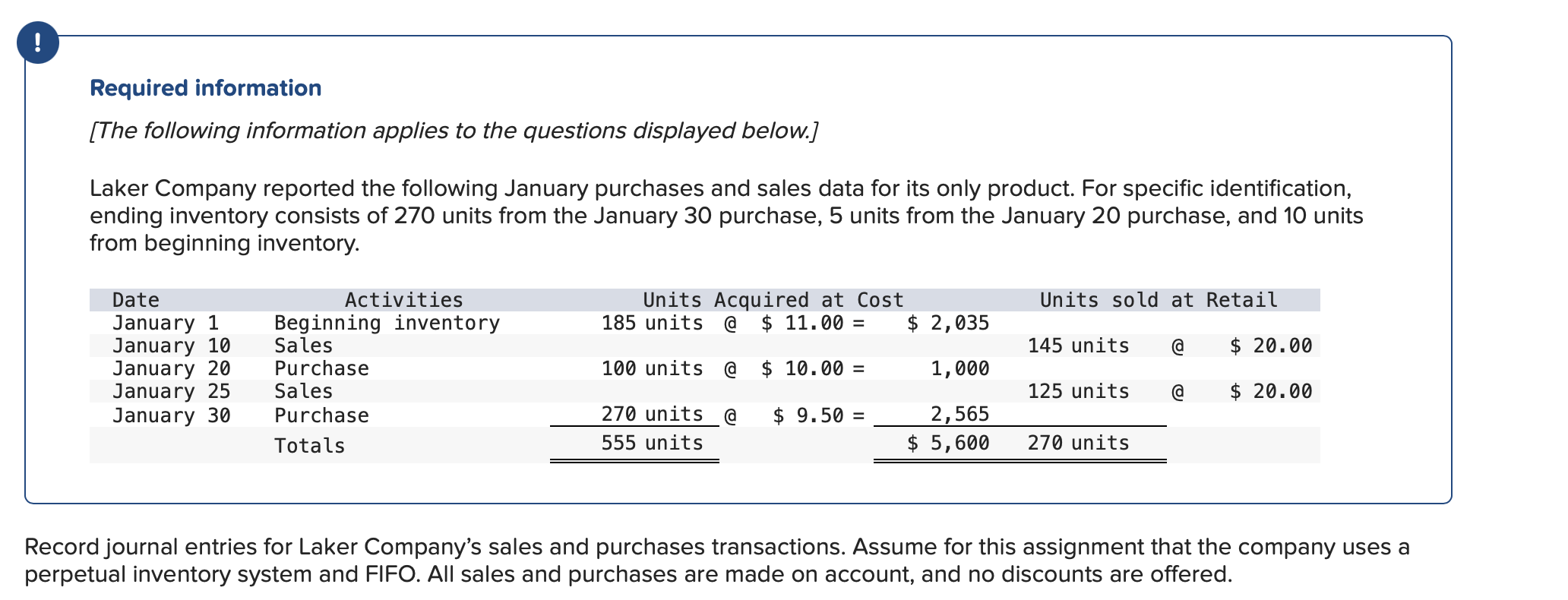 Solved Record Journal Entry for cost of goods sold.I don't | Chegg.com