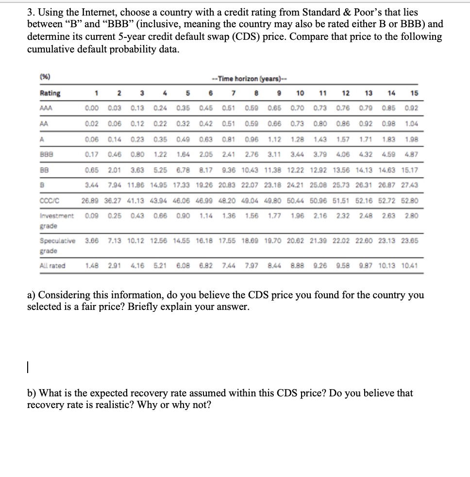 What does credit rating BBB means? Leia aqui: Is BBB credit rating safe ...
