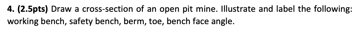 Solved 4. (2.5pts) Draw a cross-section of an open pit mine. | Chegg.com
