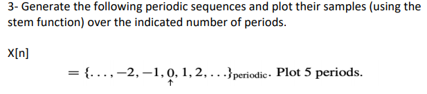 Solved 3- Generate the following periodic sequences and plot | Chegg.com