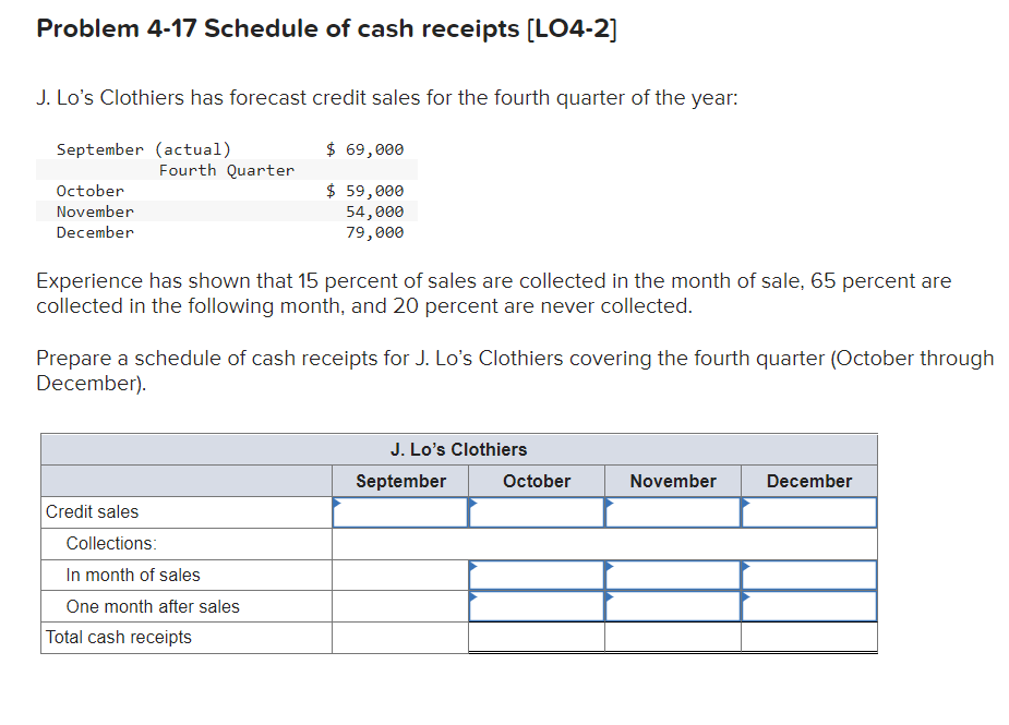 Solved Problem 4-17 Schedule of cash receipts [LO4-2] J. | Chegg.com