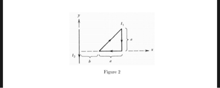 Solved 5. (4 points) A rigid triangular loop carrying | Chegg.com