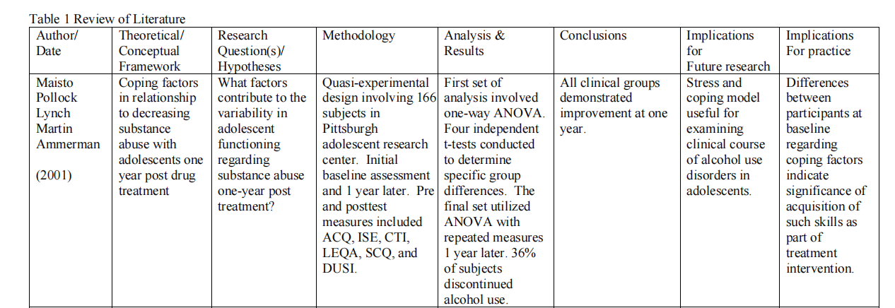 Name course (RESEARCH METHODS IN FINANCE) I need to | Chegg.com
