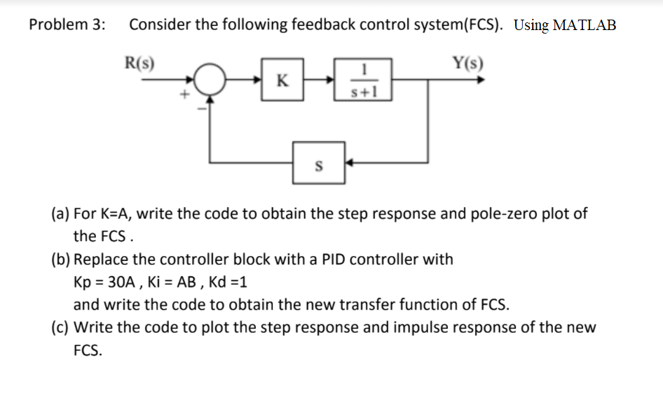 Solved Problem 3: Consider the following feedback control | Chegg.com