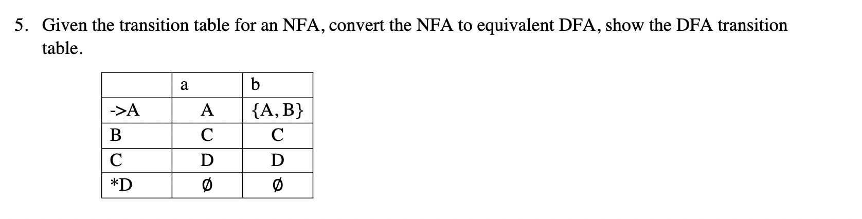 Solved Given the transition table for an NFA, convert the | Chegg.com