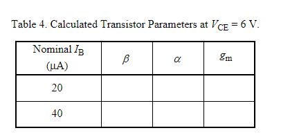 Solved Using measurements in Tables 1 and 2, calculate B, a | Chegg.com