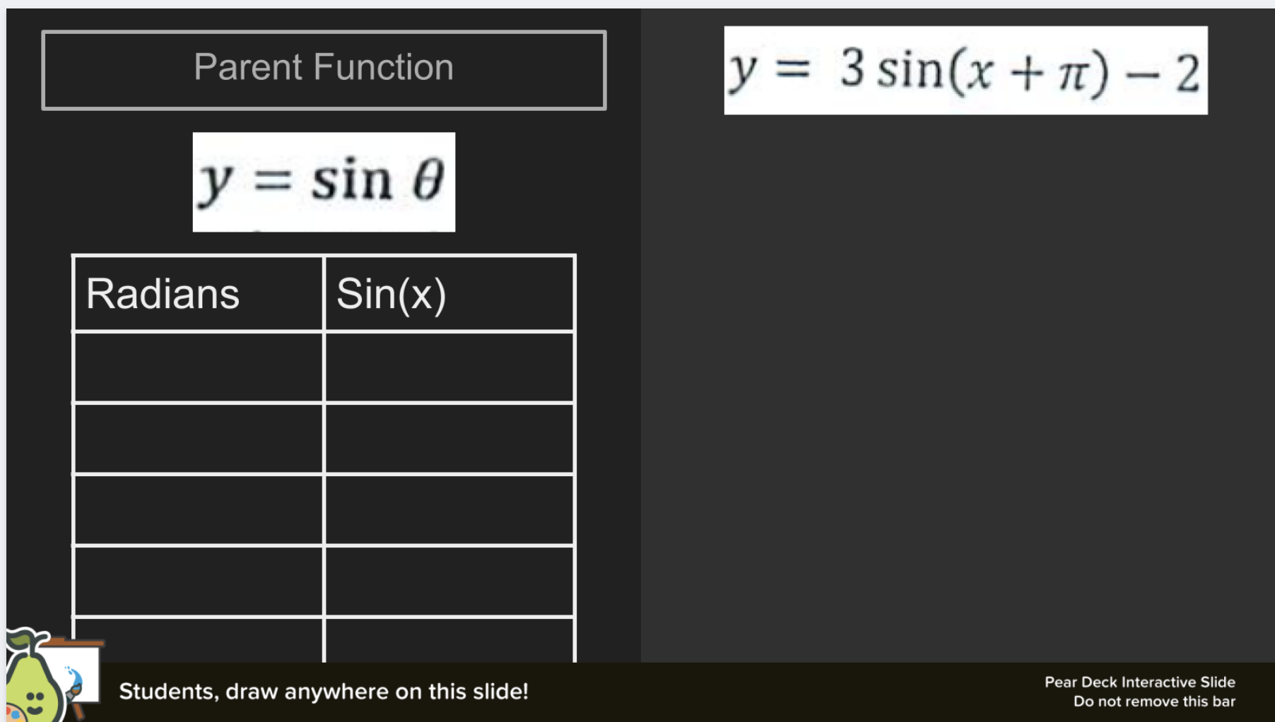 Solved y=3sin(x+π)−2 | Chegg.com