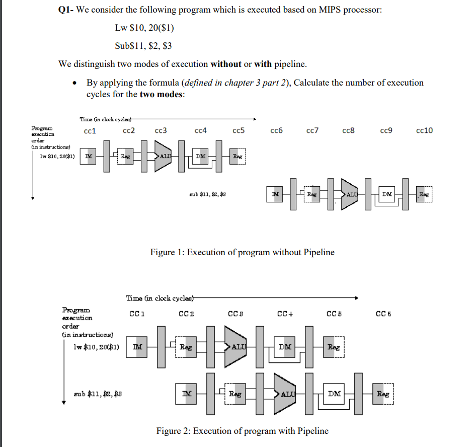Solved Q1- We consider the following program which is | Chegg.com
