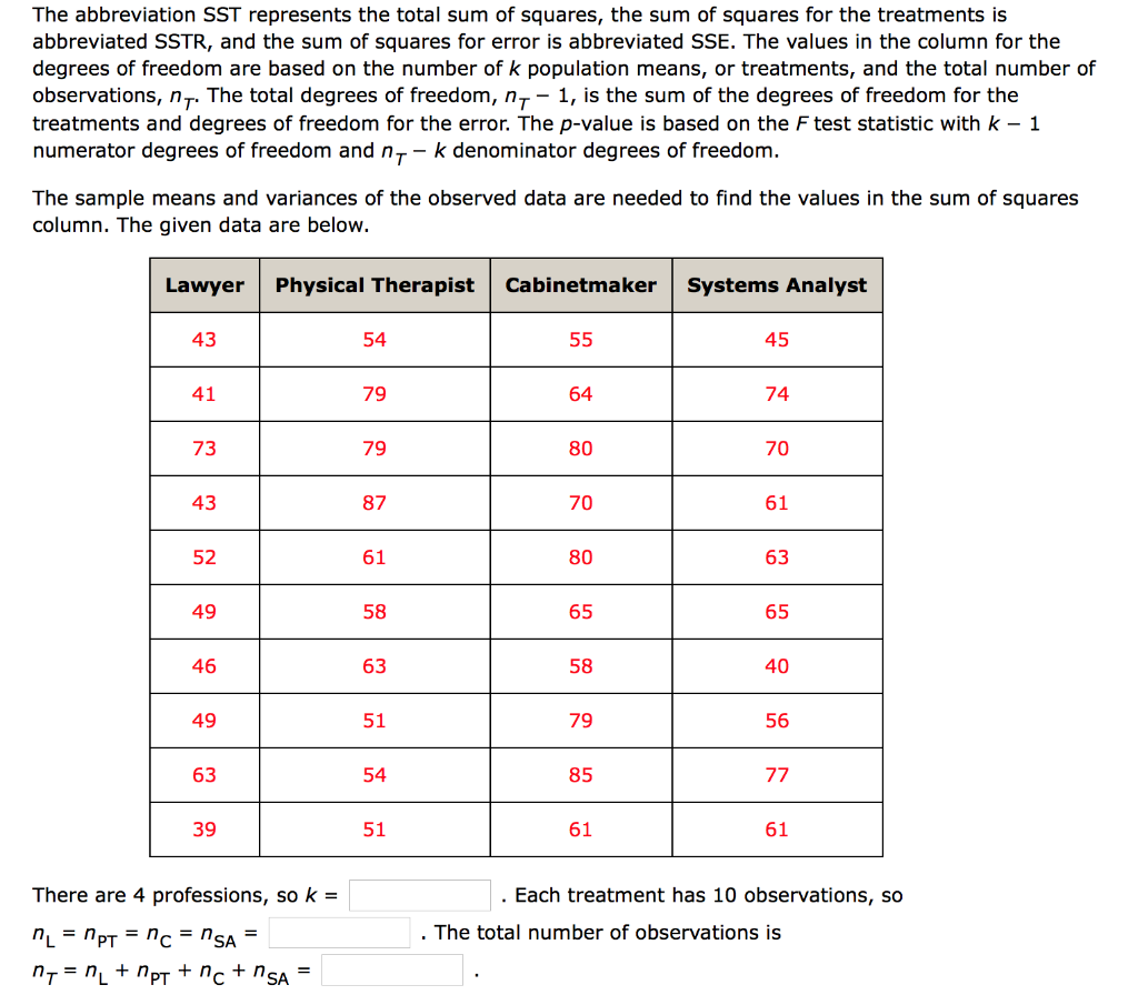 Solved The abbreviation SST represents the total sum of | Chegg.com