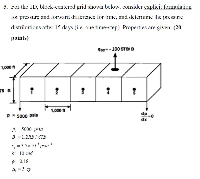 5. For the 1D, block-centered grid shown below, | Chegg.com