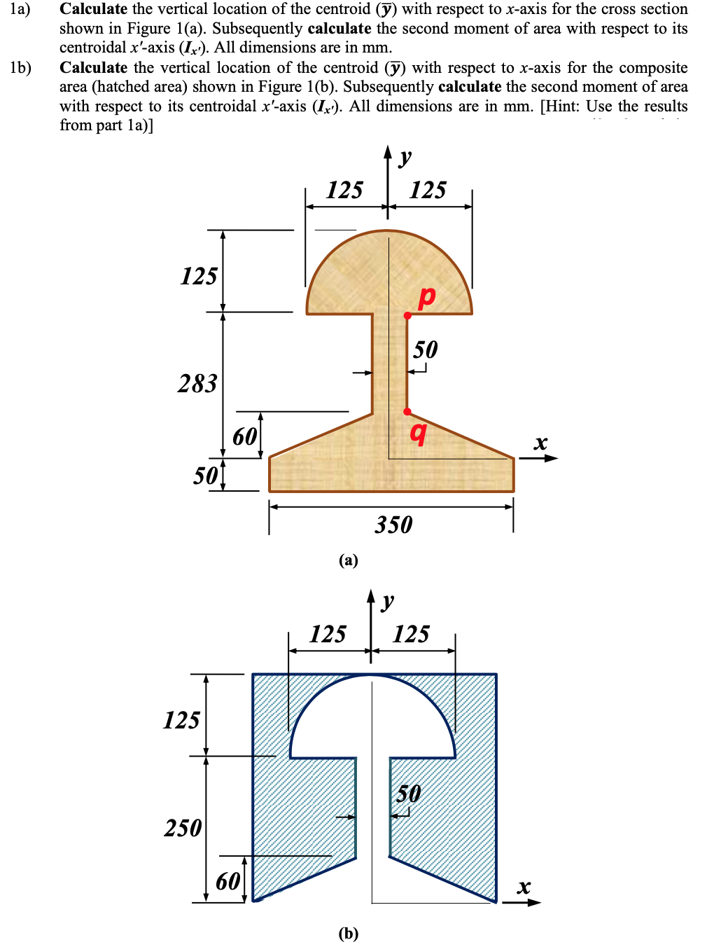 Solved 1a) 1b) Calculate the vertical location of the | Chegg.com