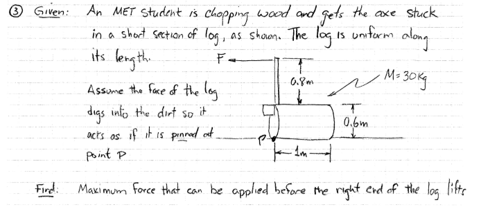 Solved MET III Statics Homework 2.1 Summing Forces and | Chegg.com