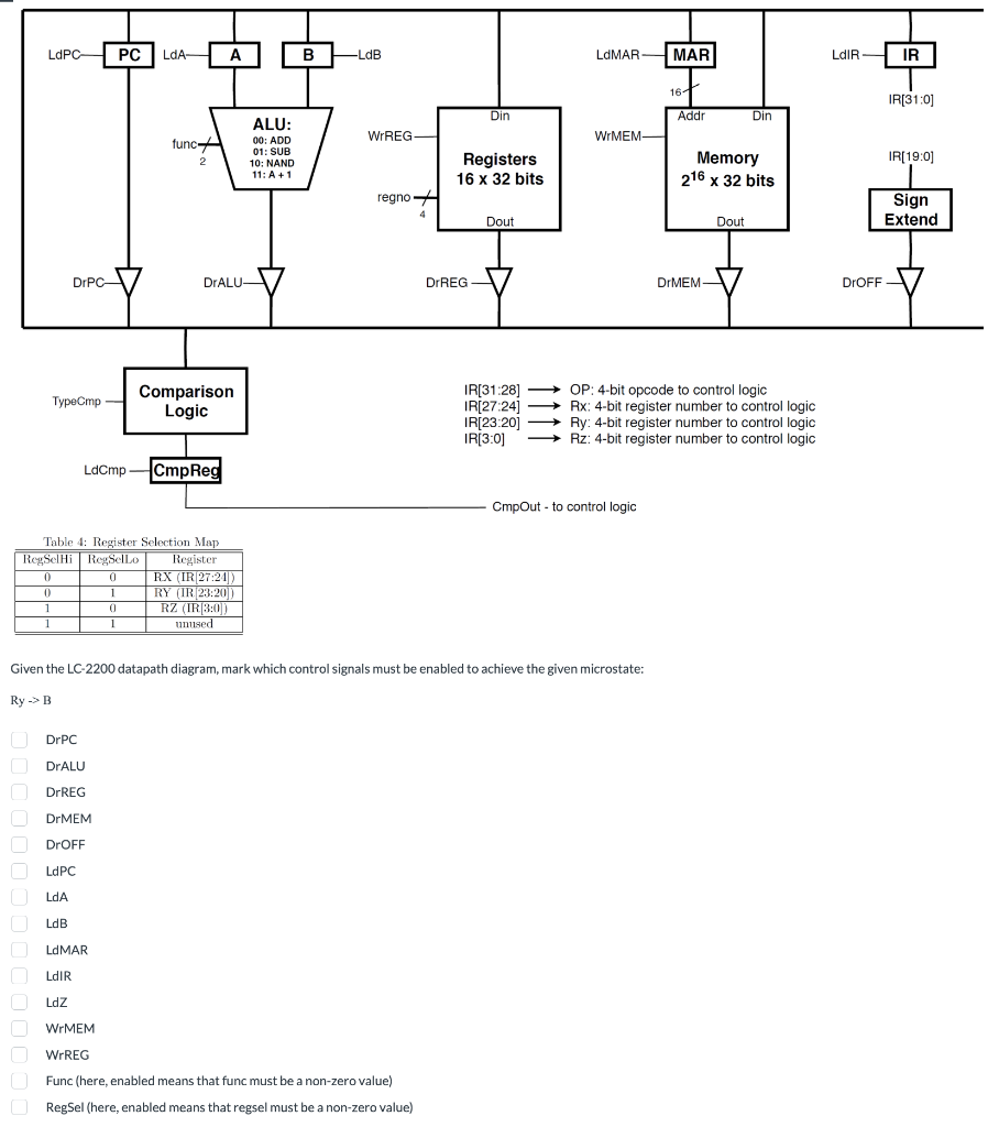 Solved CmpOut - to control logic Tohlo A. Rocricter | Chegg.com