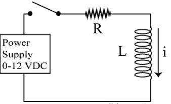 Solved ∃33% Part (a) What is the time constant (τ) of the | Chegg.com