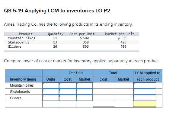 Solved QS 5-19 Applying LCM to inventories LO P2 Ames | Chegg.com