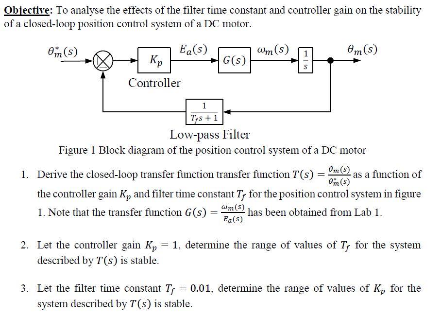 Solved Objective: To analyse the effects of the filter time | Chegg.com