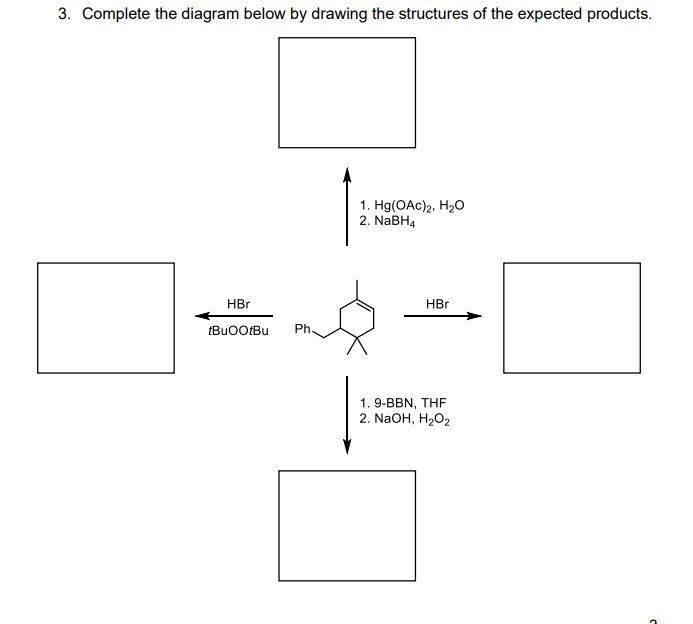 Solved 3. Complete the diagram below by drawing the | Chegg.com