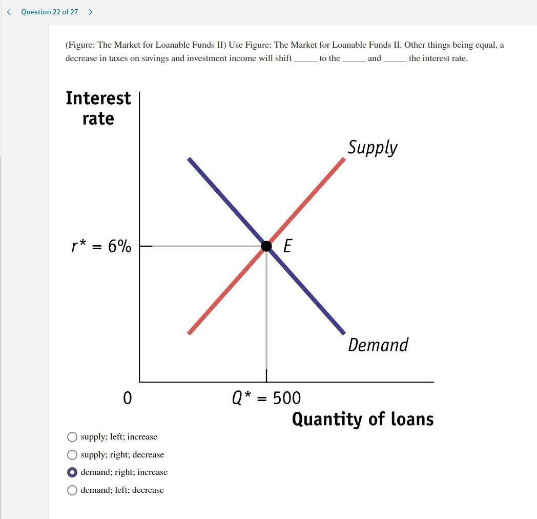 Solved is the process of setting up assets by pooling | Chegg.com