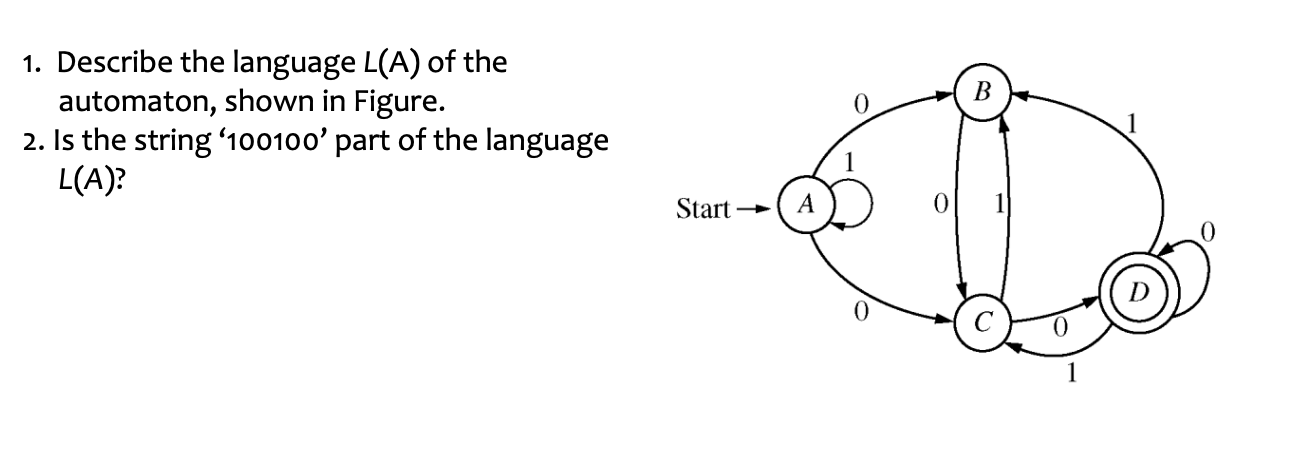 Solved 1. Describe the language L(A) of the automaton, shown | Chegg.com