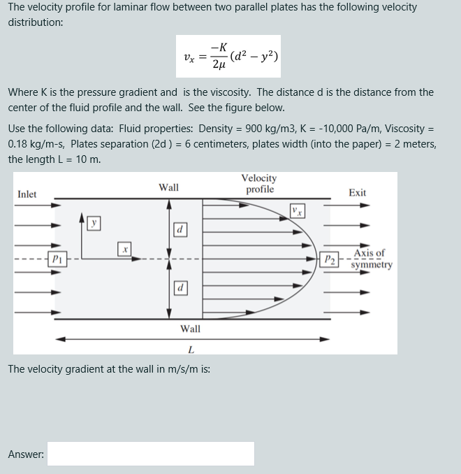 Solved The velocity profile for laminar flow between two | Chegg.com