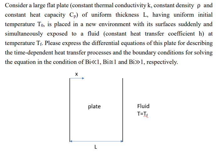 Solved Consider a large flat plate (constant thermal | Chegg.com