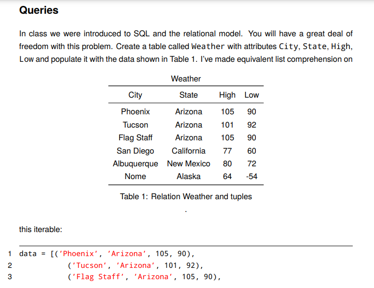 Solved Queries In class we were introduced to SQL and the | Chegg.com