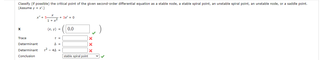 Solved Classify (if possible) the critical point of the | Chegg.com
