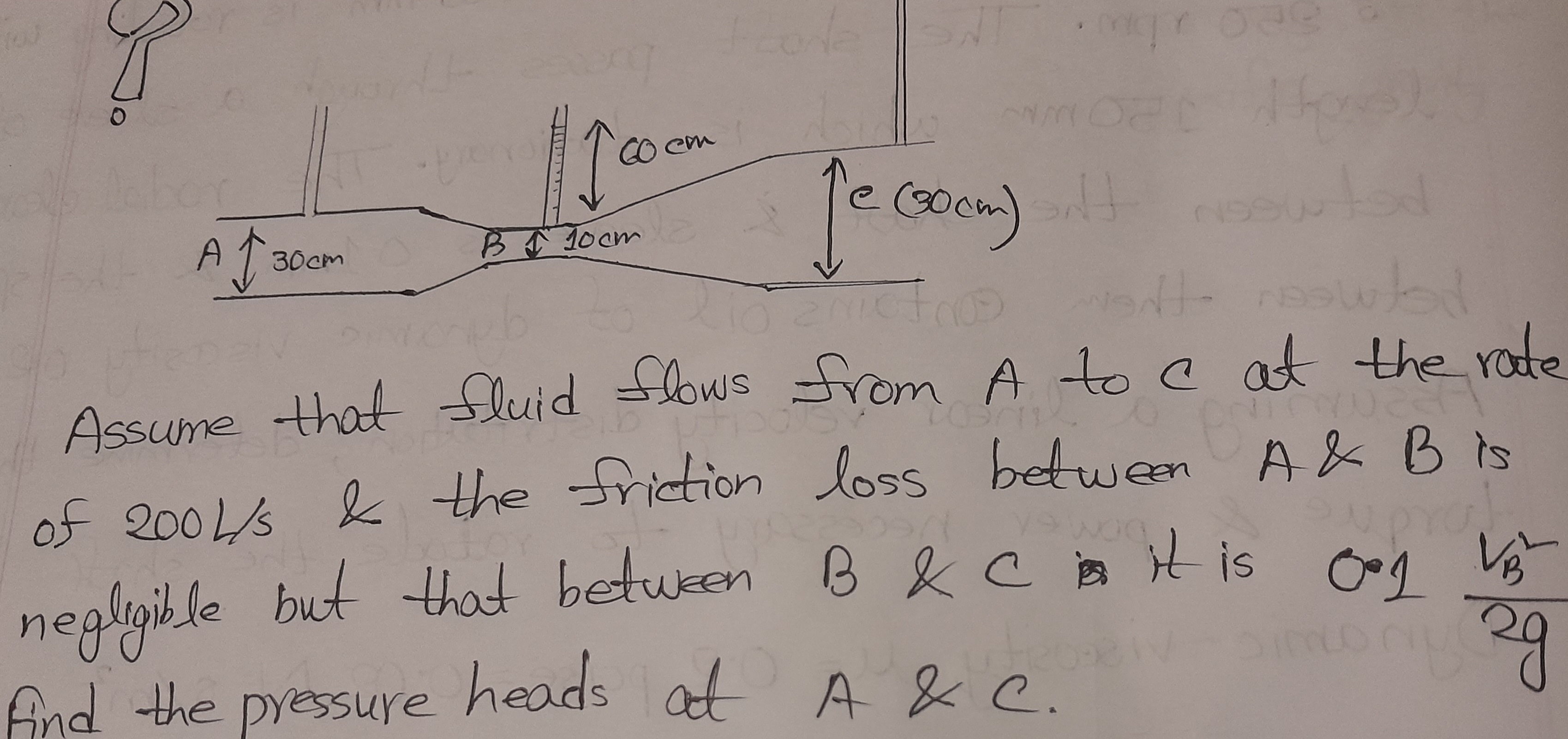Solved What is the Slow rate of water if the deflection in | Chegg.com