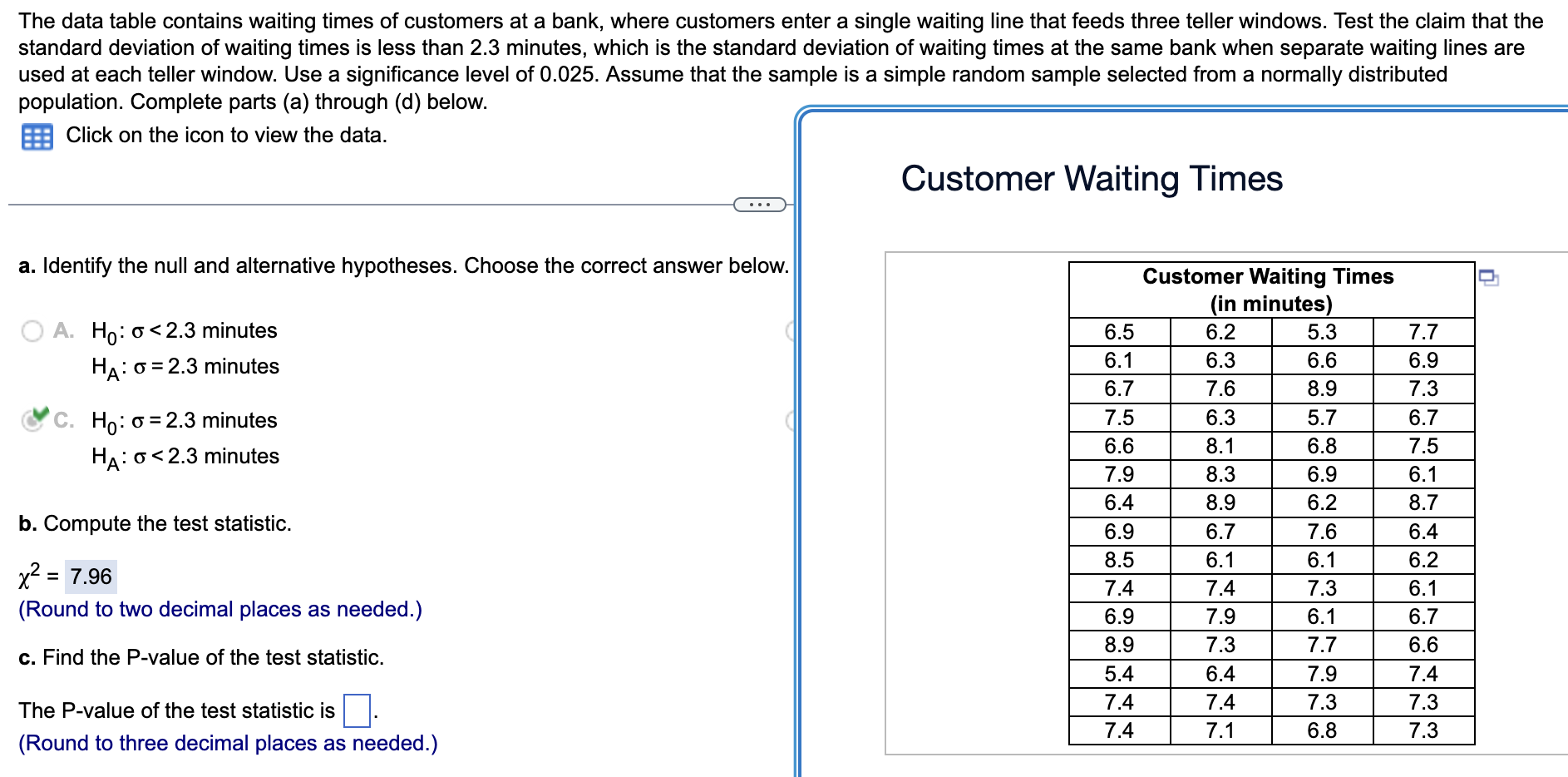 Solved The data table contains waiting times of customers at | Chegg.com