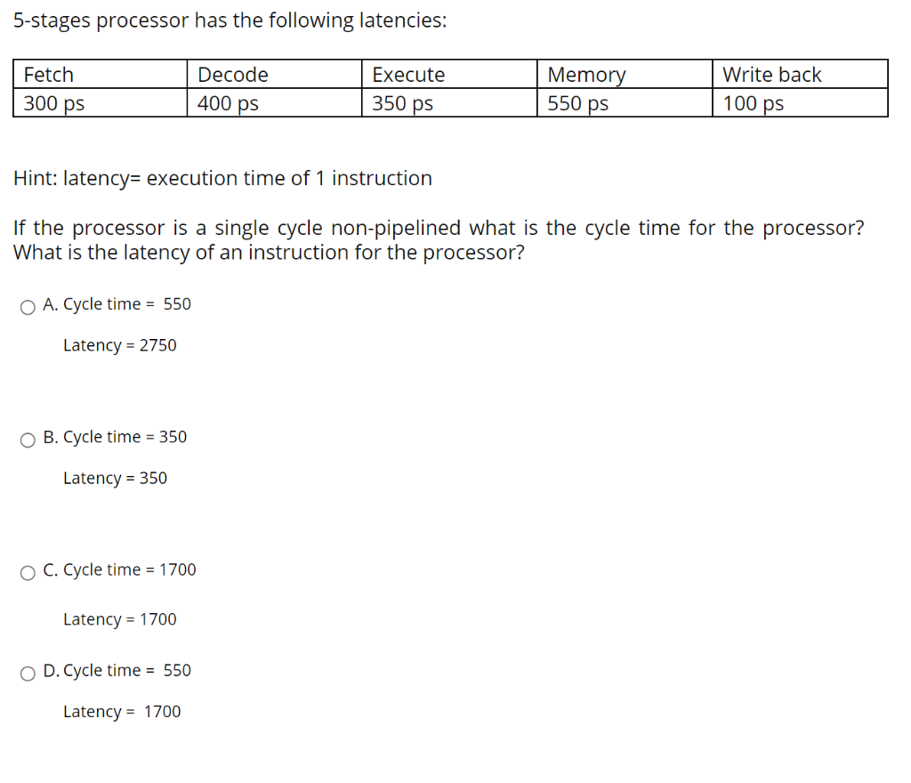 Solved 5-stages processor has the following latencies: Fetch | Chegg.com