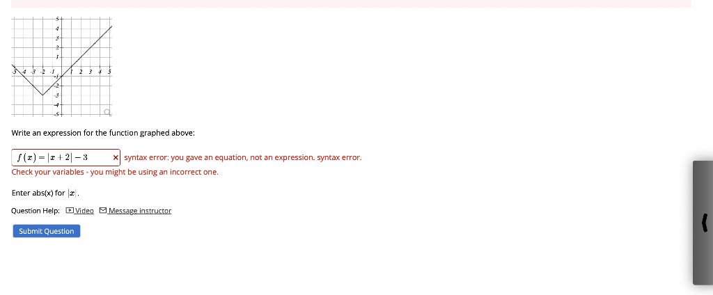 Solved Write an expression for the function graphed above: | Chegg.com