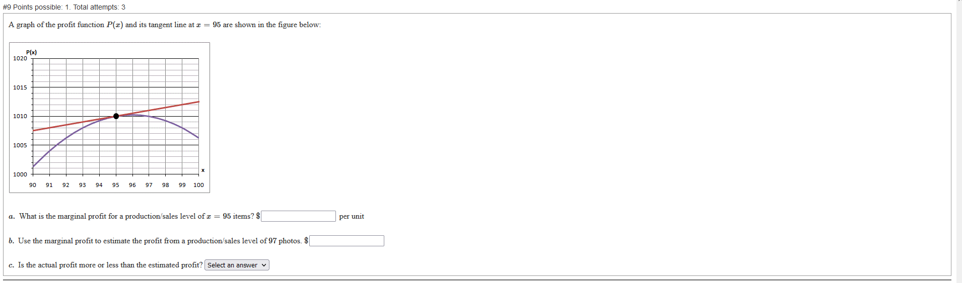 Solved #9 Points possible: 1. Total attempts: 3 A graph of | Chegg.com
