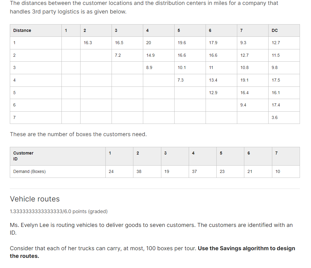 Solved The distances between the customer locations and the | Chegg.com