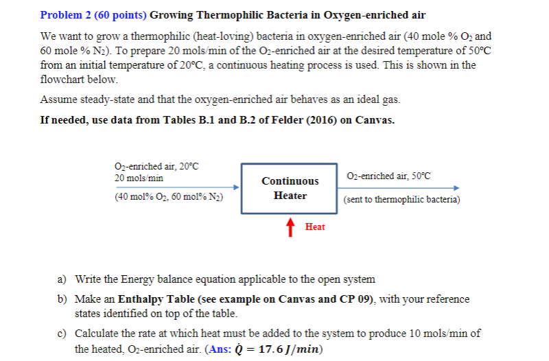 Solved Problem 2 ( 60 points) Growing Thermophilic Bacteria | Chegg.com