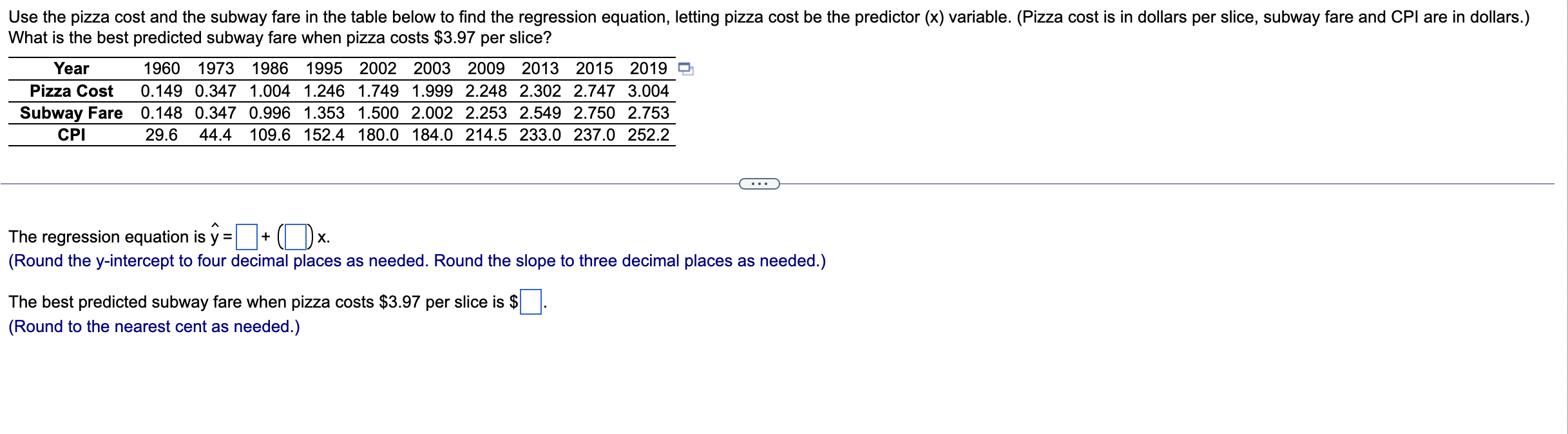 Solved Use the pizza cost and the subway fare in the table | Chegg.com