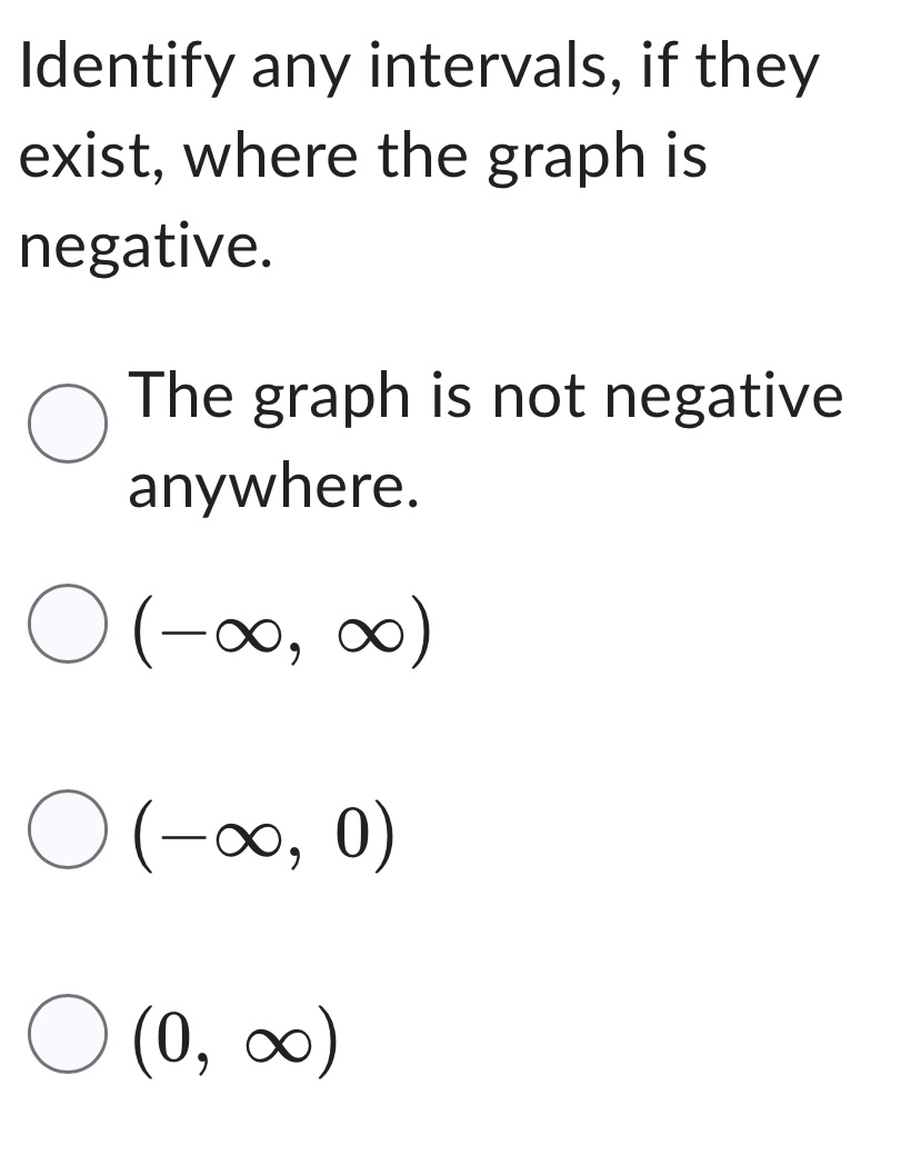Solved Identify any intervals, if they exist, where the | Chegg.com