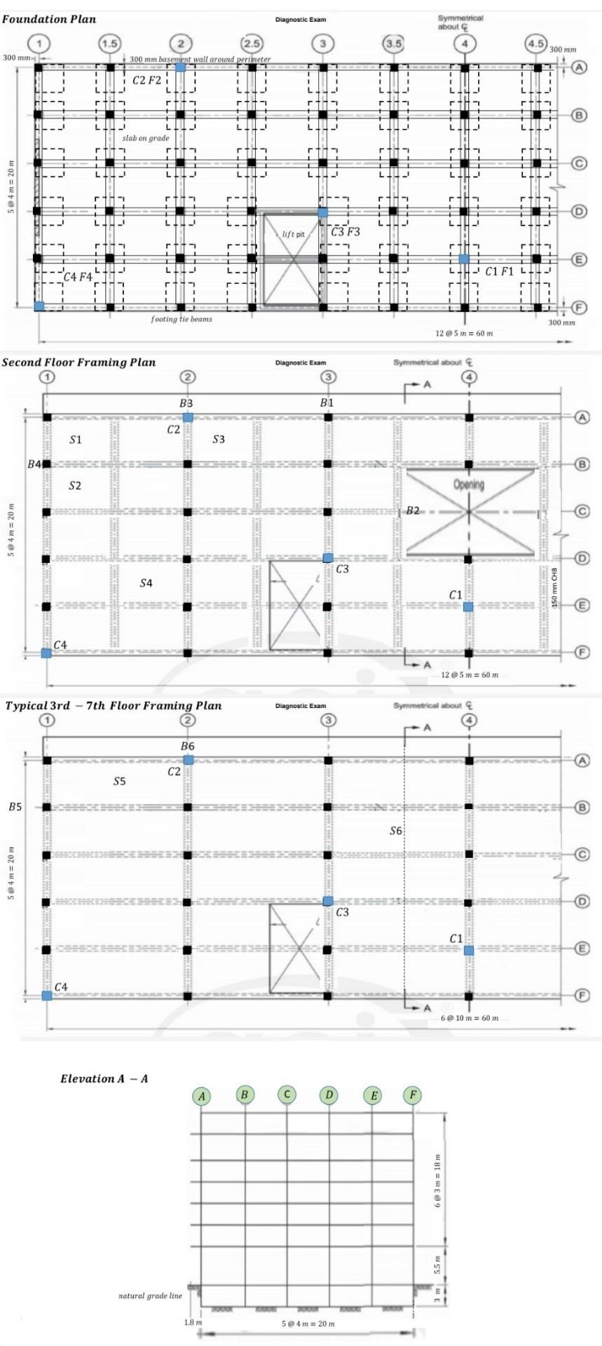 Solved For the structural plan shown, approximate analysis | Chegg.com