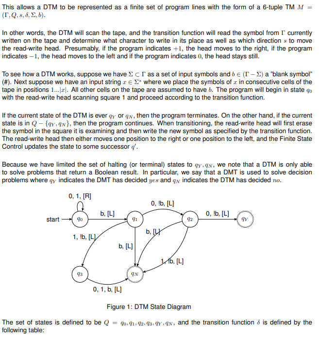 A deterministic Turing machine consists of the | Chegg.com