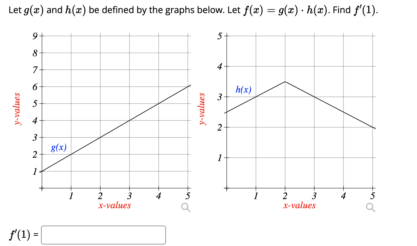 Solved Let g(x) and h(x) be defined by the graphs below. Let | Chegg.com