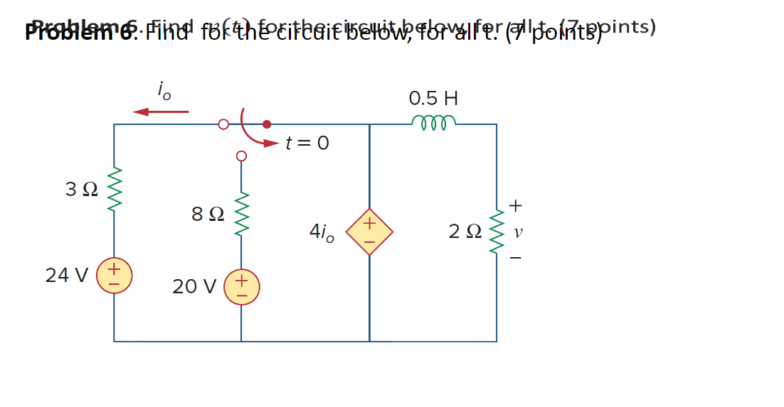 Solved Please show steps for solution, thank youuu! | Chegg.com