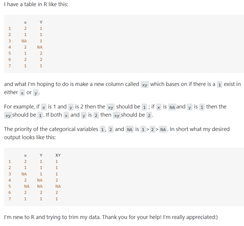 Solved I have a table in R like this: and what I'm hoping to | Chegg.com