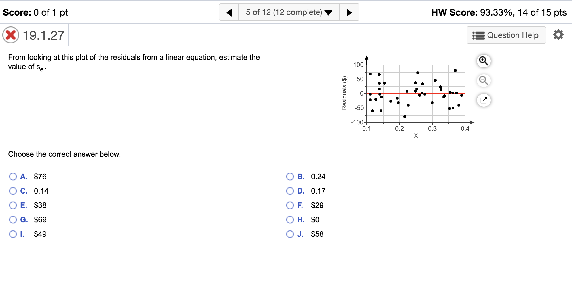 Solved Score: 0 of 1 pt 5 of 12 (12 complete) HW Score: | Chegg.com