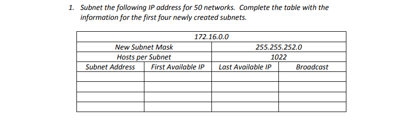 Solved 1. Subnet the following IP address for 50 networks. | Chegg.com