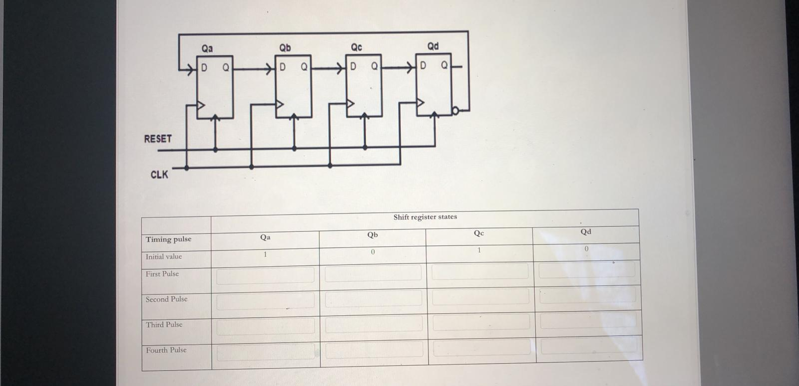 Solved Qa Qb QC Qd Q HD Q D Q D Q A RESET CLK Shift register | Chegg.com
