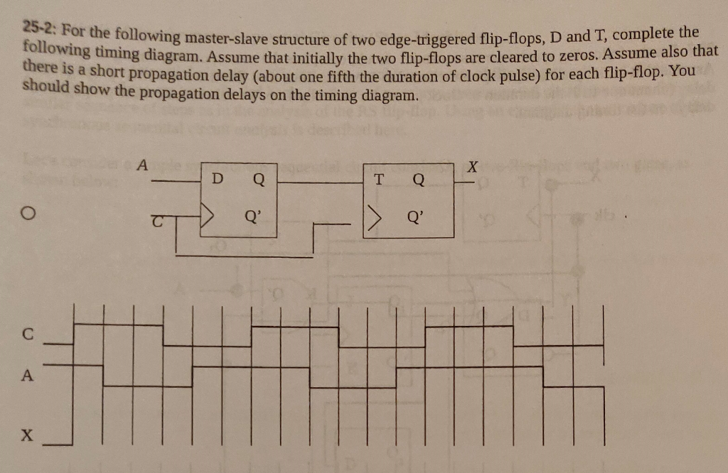 Solved For the following master-slave structure of two | Chegg.com