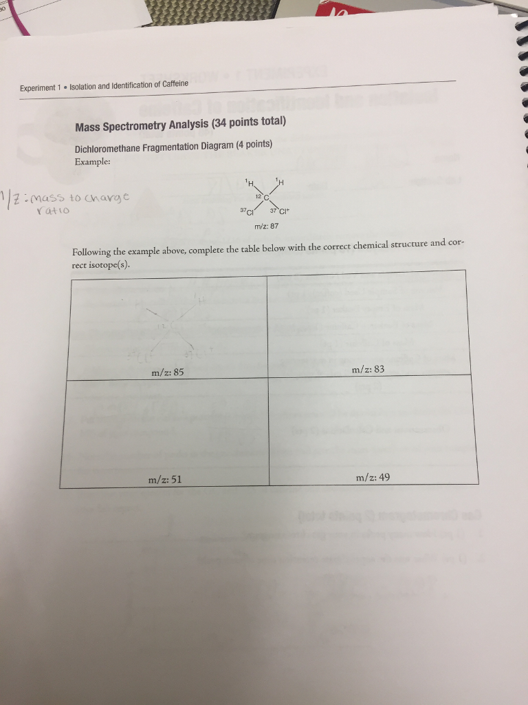 Solved Experiment 1 Isolation and Identification of Caffeine | Chegg.com