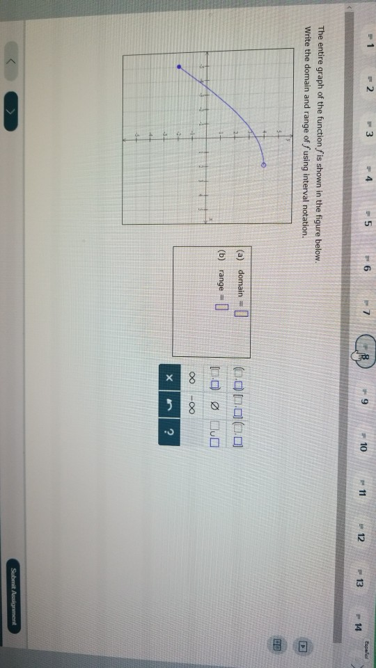 Solved The entire graph of the function fis shown in the | Chegg.com
