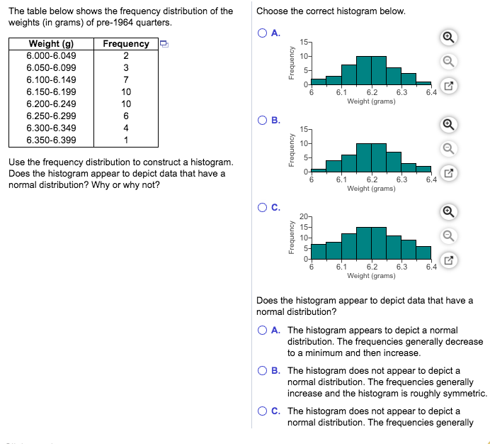 Solved The table below shows the frequency distribution of | Chegg.com