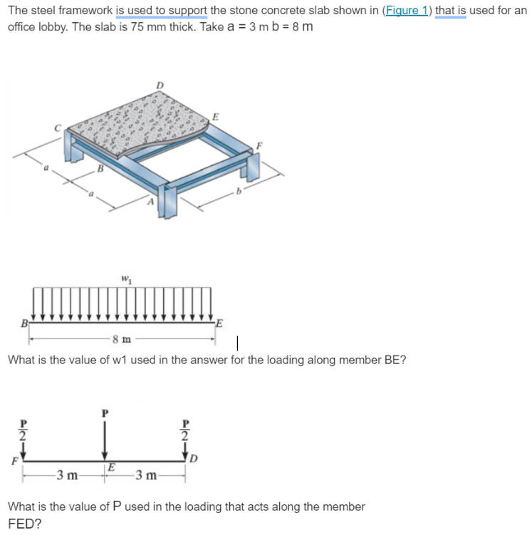 Solved The steel framework is used to support the stone | Chegg.com