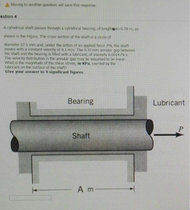 Solved A cylindrical shaft passes through a cylindrical | Chegg.com